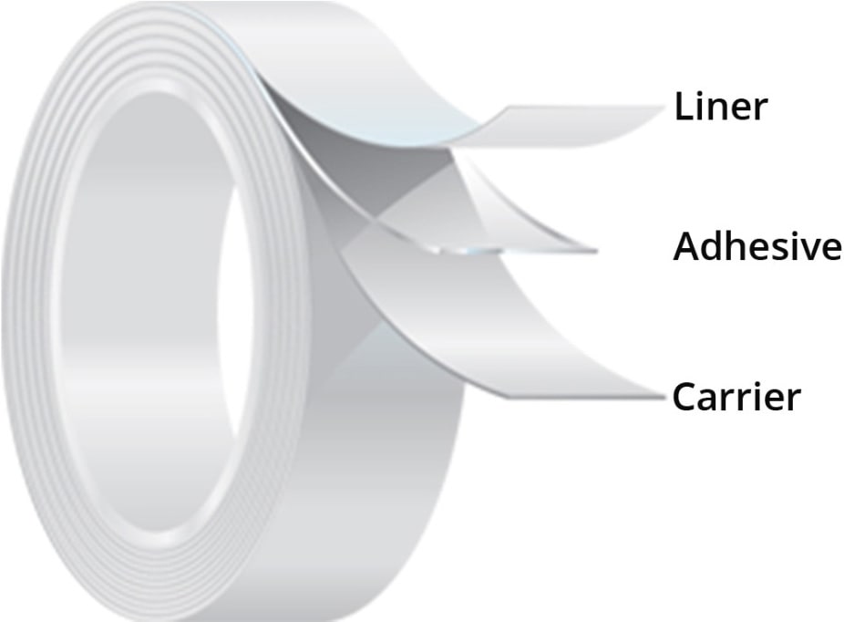 Single-Sided Tape, One-Sided Tape - 3 Sigma